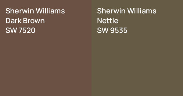 Sherwin Williams Dark Brown vs. Sherwin Williams Nettle comparison