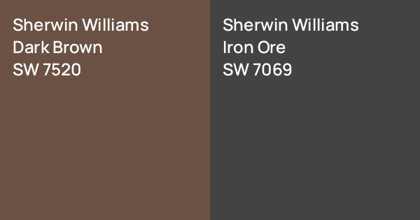 Sherwin Williams Dark Brown vs. Sherwin Williams Iron Ore comparison
