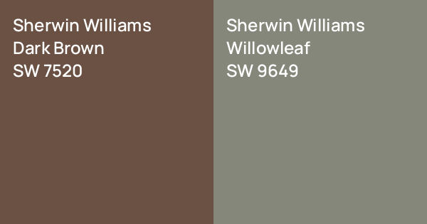 Sherwin Williams Dark Brown vs. Sherwin Williams Willowleaf comparison
