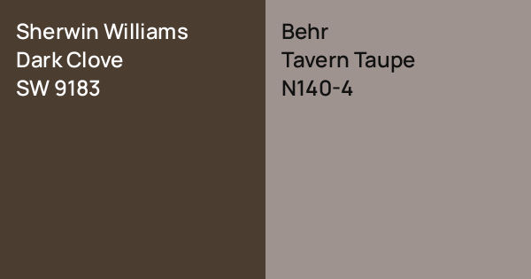 Sherwin Williams Dark Clove vs. Behr Tavern Taupe comparison
