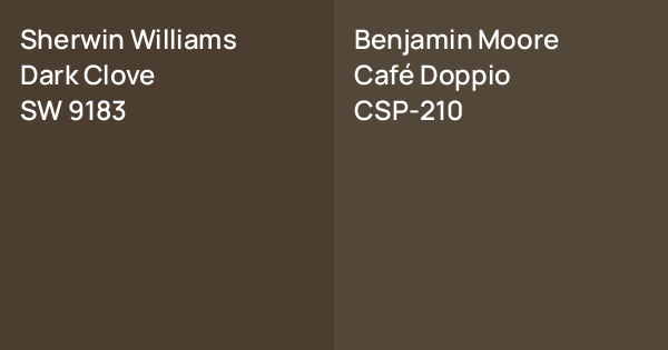 Sherwin Williams Dark Clove vs. Benjamin Moore Café Doppio comparison