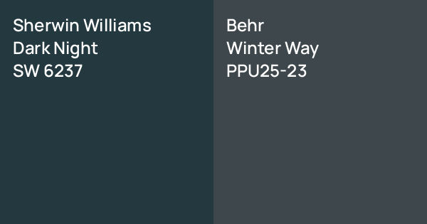 Sherwin Williams Dark Night vs. Behr Winter Way comparison