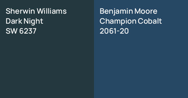 Sherwin Williams Dark Night vs. Benjamin Moore Champion Cobalt comparison