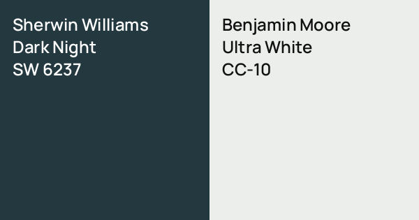 Sherwin Williams Dark Night vs. Benjamin Moore Ultra White comparison