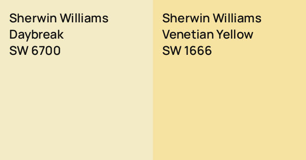 Sherwin Williams Daybreak vs. Sherwin Williams Venetian Yellow comparison