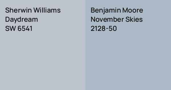 Sherwin Williams Daydream vs. Benjamin Moore November Skies comparison