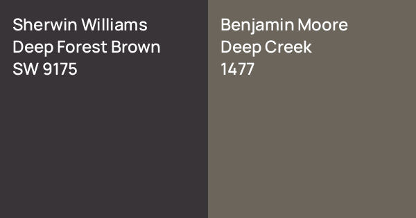 Sherwin Williams Deep Forest Brown vs. Benjamin Moore Deep Creek comparison