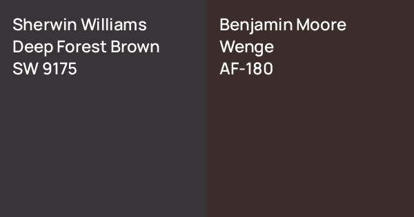 Sherwin Williams Deep Forest Brown vs. Benjamin Moore Wenge comparison