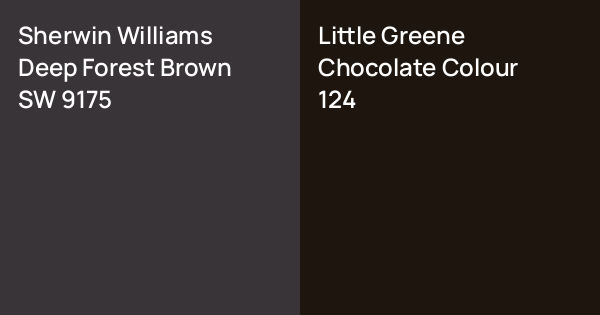Sherwin Williams Deep Forest Brown vs. Little Greene Chocolate Colour ...