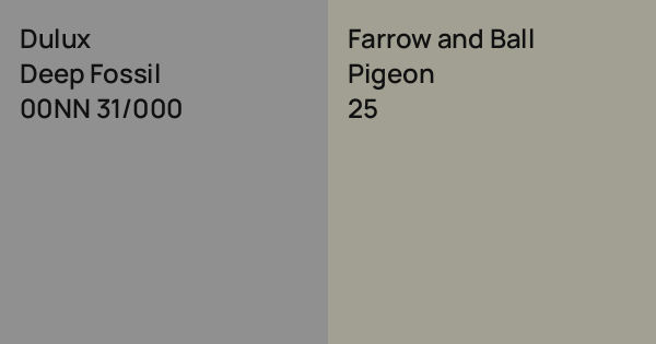 Dulux Deep Fossil vs. Farrow and Ball Pigeon comparison