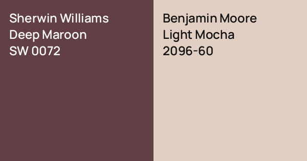 Sherwin Williams Deep Maroon vs. Benjamin Moore Light Mocha comparison