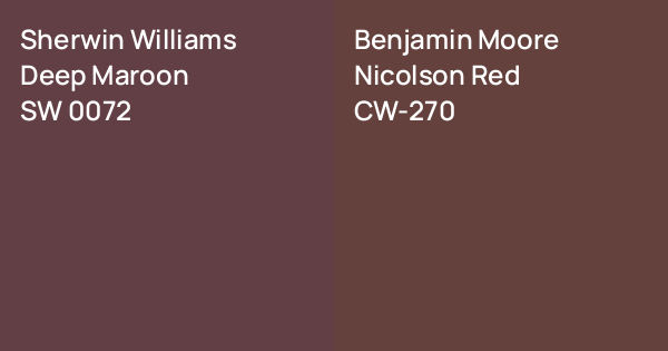 Sherwin Williams Deep Maroon vs. Benjamin Moore Nicolson Red comparison