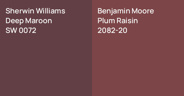 Sherwin Williams Deep Maroon vs. Benjamin Moore Plum Raisin comparison