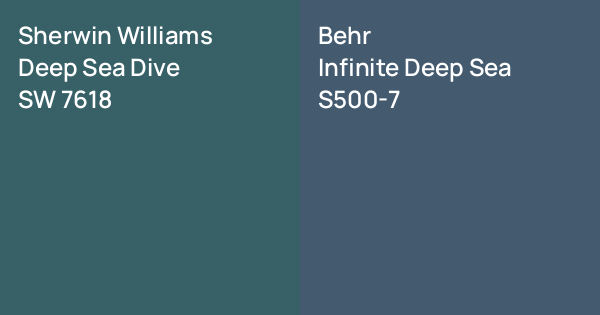 Sherwin Williams Deep Sea Dive vs. Behr Infinite Deep Sea comparison