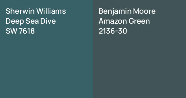 Sherwin Williams Deep Sea Dive vs. Benjamin Moore Amazon Green comparison