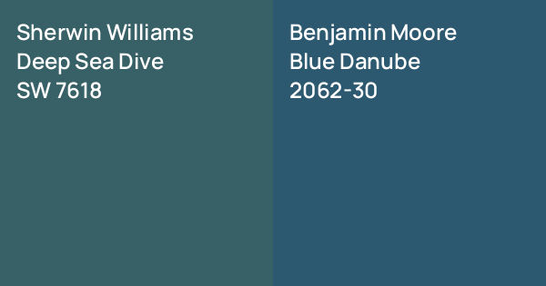 Sherwin Williams Deep Sea Dive vs. Benjamin Moore Blue Danube comparison