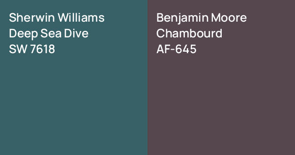 Sherwin Williams Deep Sea Dive vs. Benjamin Moore Chambourd comparison