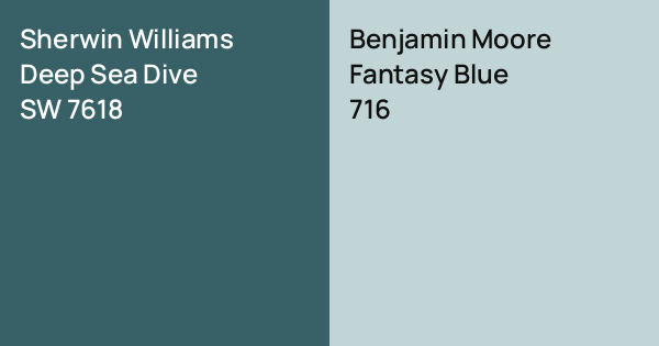 Sherwin Williams Deep Sea Dive vs. Benjamin Moore Fantasy Blue comparison