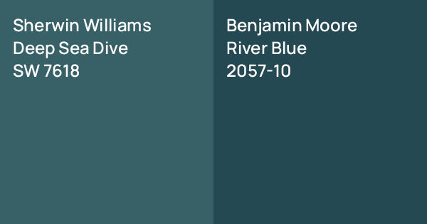 Sherwin Williams Deep Sea Dive vs. Benjamin Moore River Blue comparison
