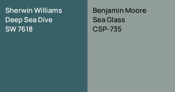 Sherwin Williams Deep Sea Dive vs. Benjamin Moore Sea Glass comparison