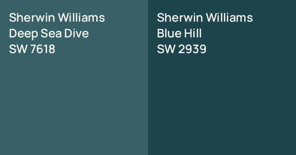 Sherwin Williams Deep Sea Dive vs. Sherwin Williams Blue Hill comparison