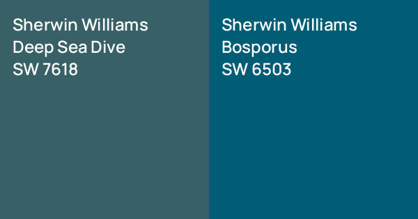 Sherwin Williams Deep Sea Dive vs. Sherwin Williams Bosporus comparison