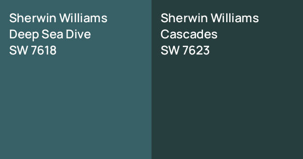 Sherwin Williams Deep Sea Dive vs. Sherwin Williams Cascades comparison