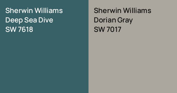 Sherwin Williams Deep Sea Dive vs. Sherwin Williams Dorian Gray comparison
