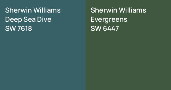 Sherwin Williams Deep Sea Dive vs. Sherwin Williams Evergreens comparison