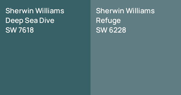 Sherwin Williams Deep Sea Dive vs. Sherwin Williams Refuge comparison
