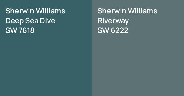 Sherwin Williams Deep Sea Dive vs. Sherwin Williams Riverway comparison