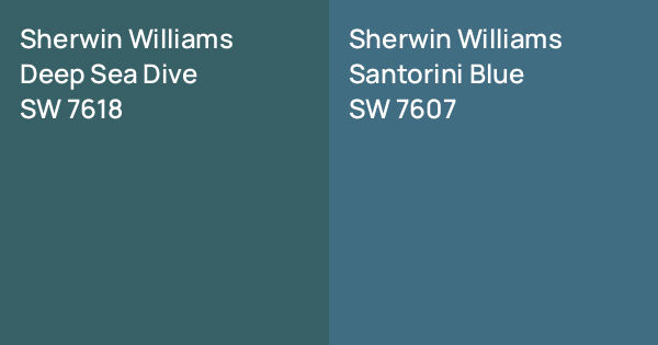 Sherwin Williams Deep Sea Dive vs. Sherwin Williams Santorini Blue ...