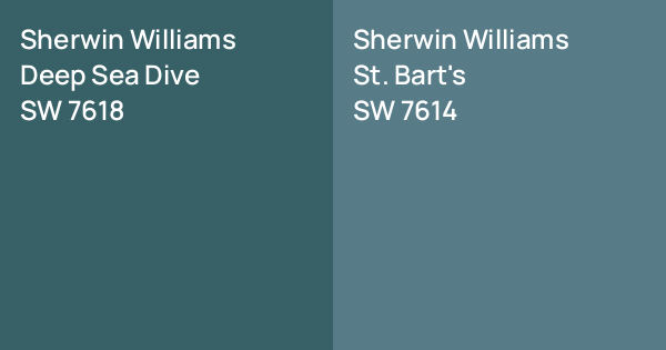 Sherwin Williams Deep Sea Dive vs. Sherwin Williams St. Bart's comparison