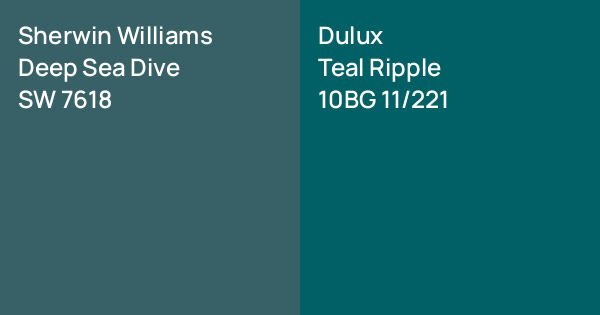 Sherwin Williams Deep Sea Dive vs. Dulux Teal Ripple comparison