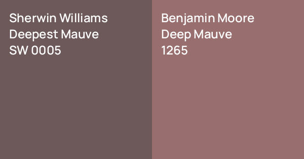 Sherwin Williams Deepest Mauve vs. Benjamin Moore Deep Mauve comparison