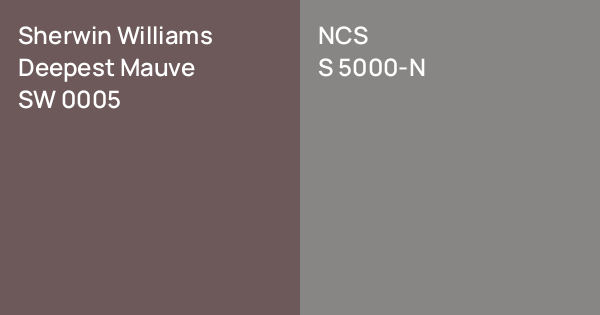 Sherwin Williams Deepest Mauve vs. NCS S 5000-N comparison