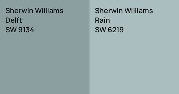 Sherwin Williams Delft vs. Sherwin Williams Rain comparison