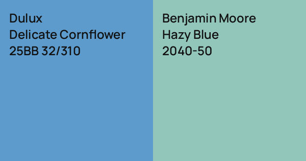 Dulux Delicate Cornflower vs. Benjamin Moore Hazy Blue comparison