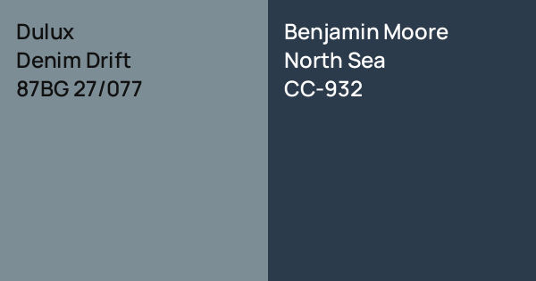 Dulux Denim Drift vs. Benjamin Moore North Sea comparison