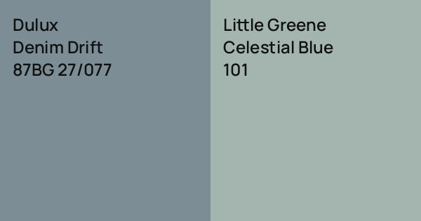 Dulux Denim Drift vs. Little Greene Celestial Blue comparison