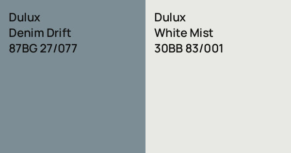 Dulux Denim Drift vs. Dulux White Mist comparison
