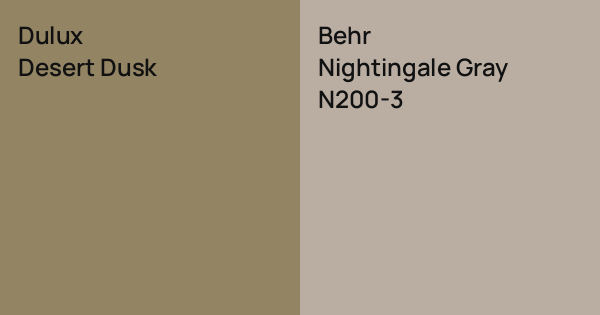 Dulux Desert Dusk vs. Behr Nightingale Gray comparison
