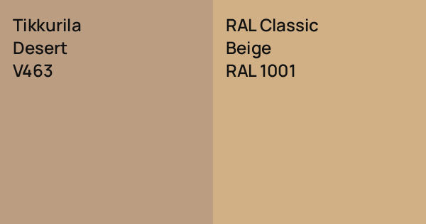 Tikkurila Desert vs. RAL Classic Beige comparison