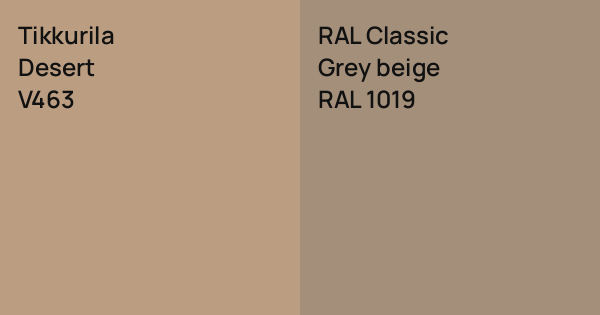 Tikkurila Desert vs. RAL Classic Grey beige comparison