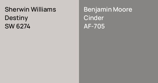 Sherwin Williams Destiny vs. Benjamin Moore Cinder comparison