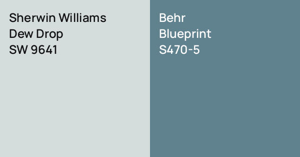 Sherwin Williams Dew Drop vs. Behr Blueprint comparison