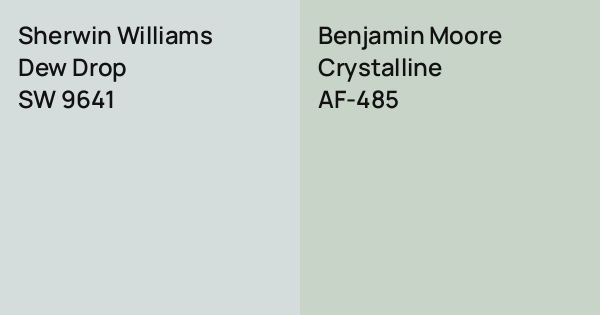 Sherwin Williams Dew Drop vs. Benjamin Moore Crystalline comparison