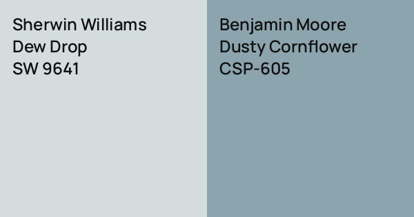 Sherwin Williams Dew Drop vs. Benjamin Moore Dusty Cornflower comparison