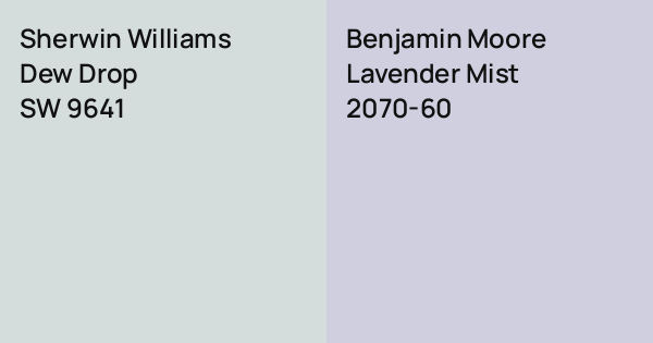 Sherwin Williams Dew Drop vs. Benjamin Moore Lavender Mist comparison