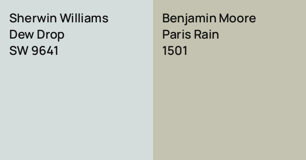 Sherwin Williams Dew Drop vs. Benjamin Moore Paris Rain comparison